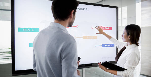Wall-Mounted Touch Screens: The Invisible Art of Smart Displays